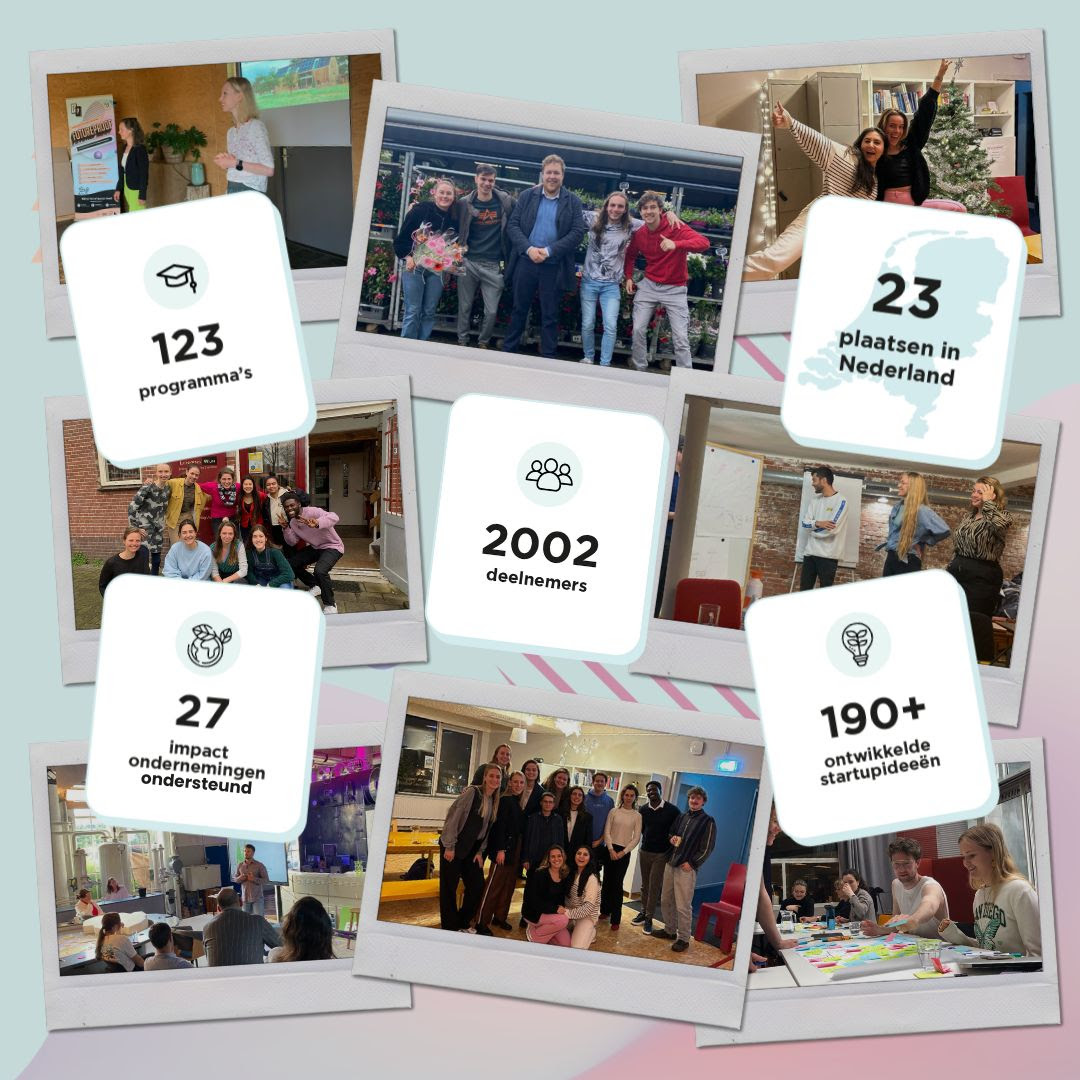 Impact Update: Futureproof gaat door! - Starters